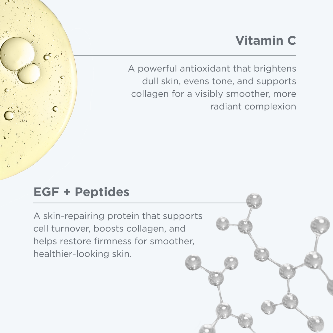 EGF in Skincare: The Ingredient That Changed Everything (Even If You’v ...